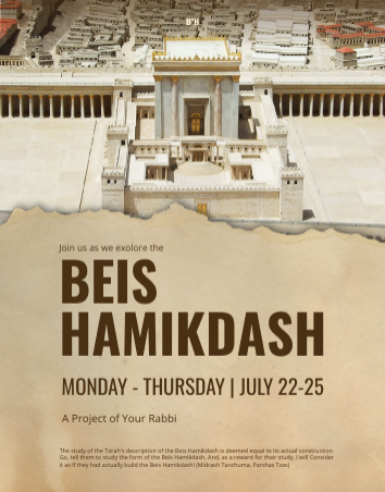 Beis Hamikdash Class